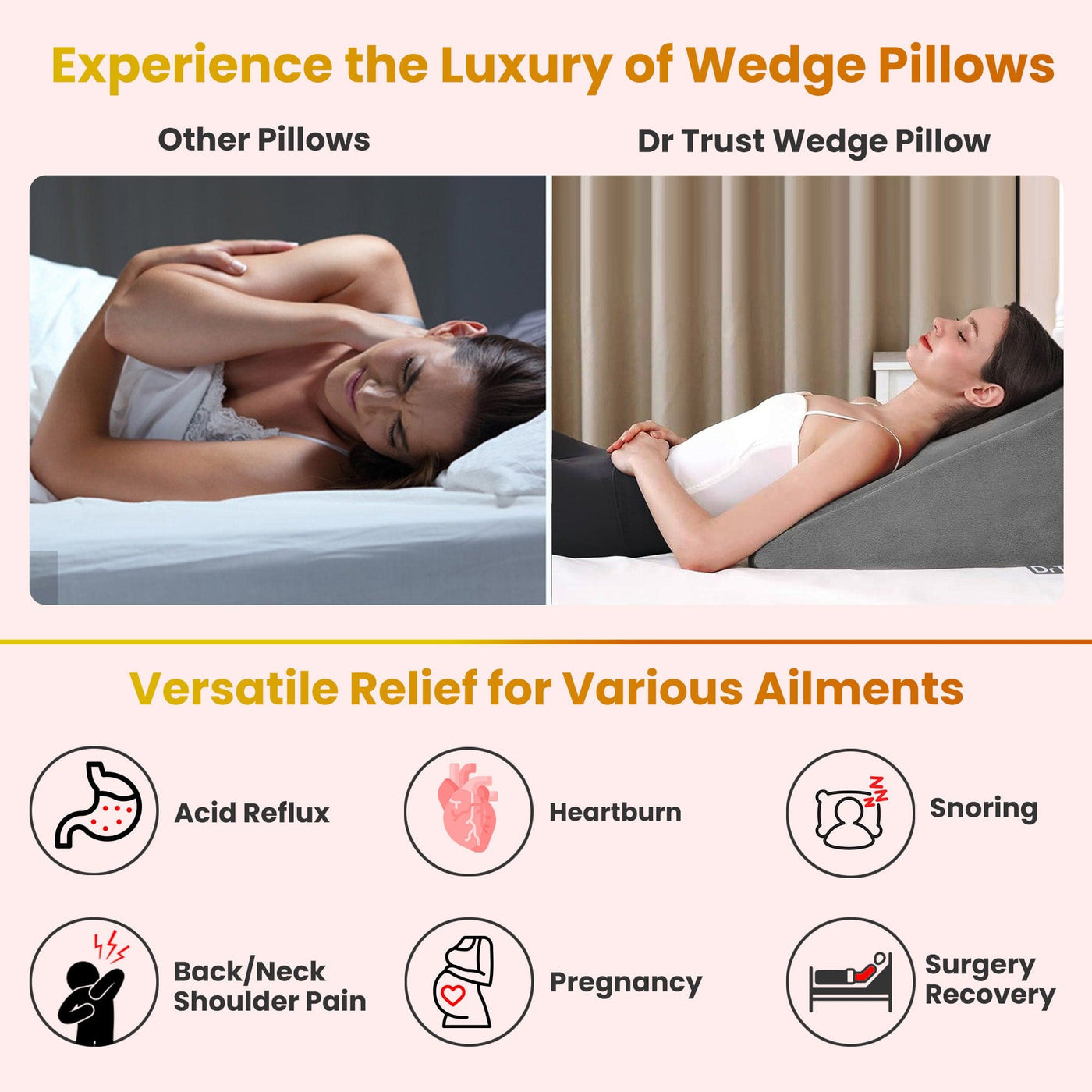 Dr Trust USA Back Elevation Wedge Pillow | Adjustable Wedge Orthopedic ...