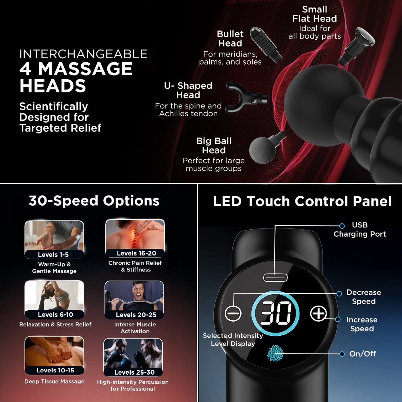 Dr Physio USA 1049 Touch Dynamo Electric Massage Gun for Pain Relief, — Dr Trust