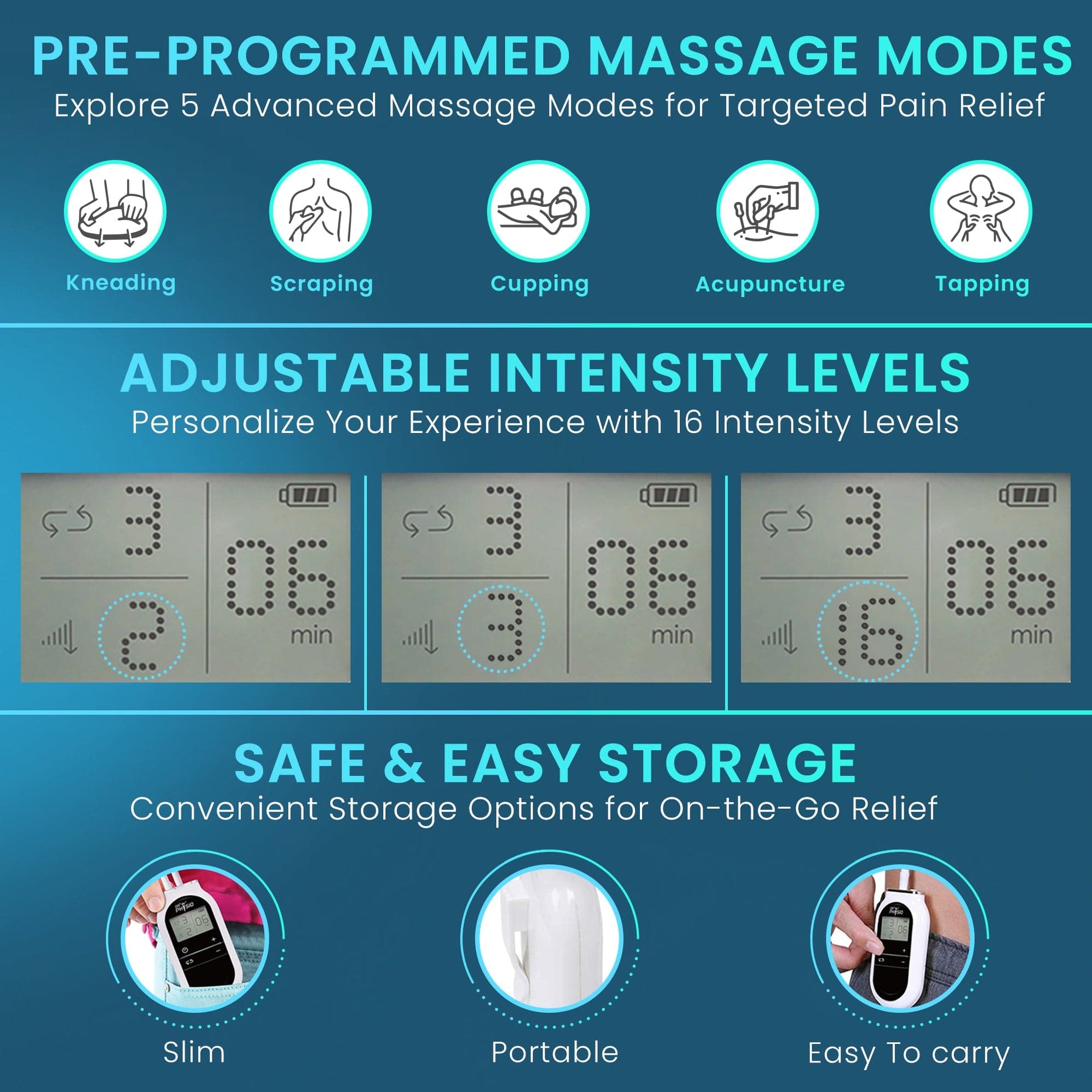 Dr Physio USA Electronic Physiotherapy Massager Machine — Dr Trust