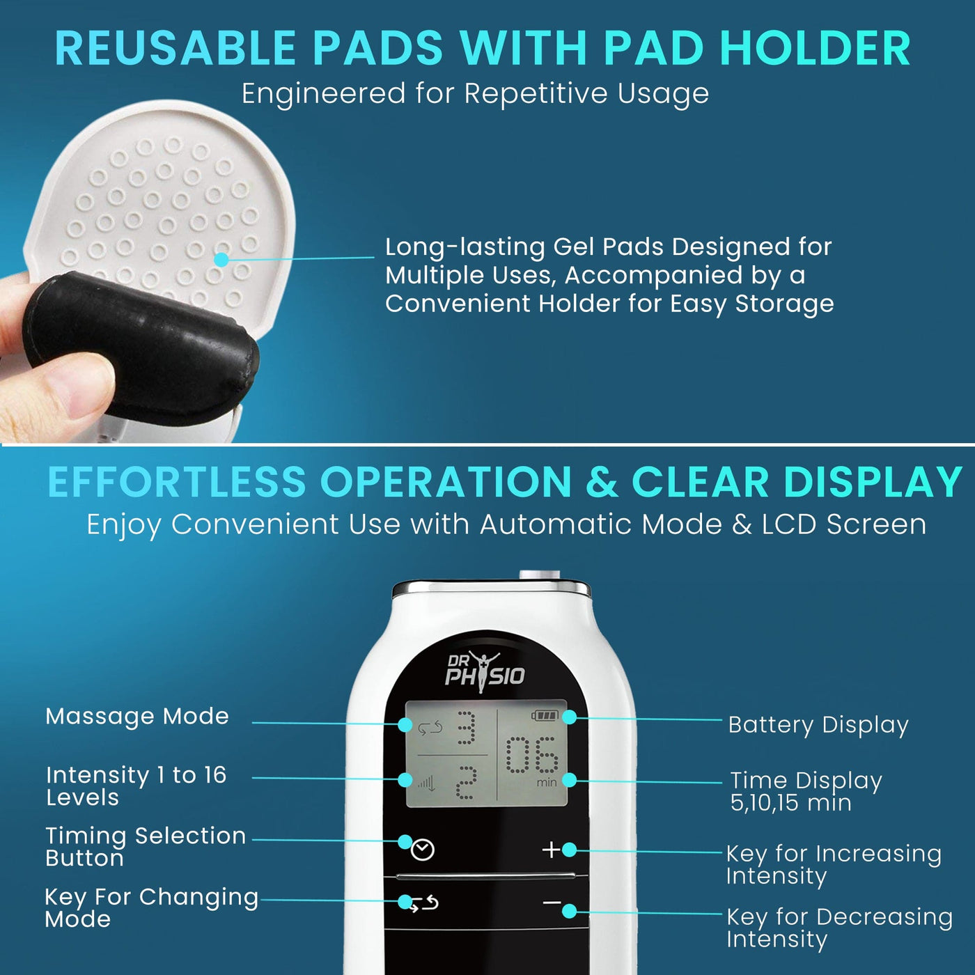 Dr Physio USA Electronic Physiotherapy Massager Machine — Dr Trust