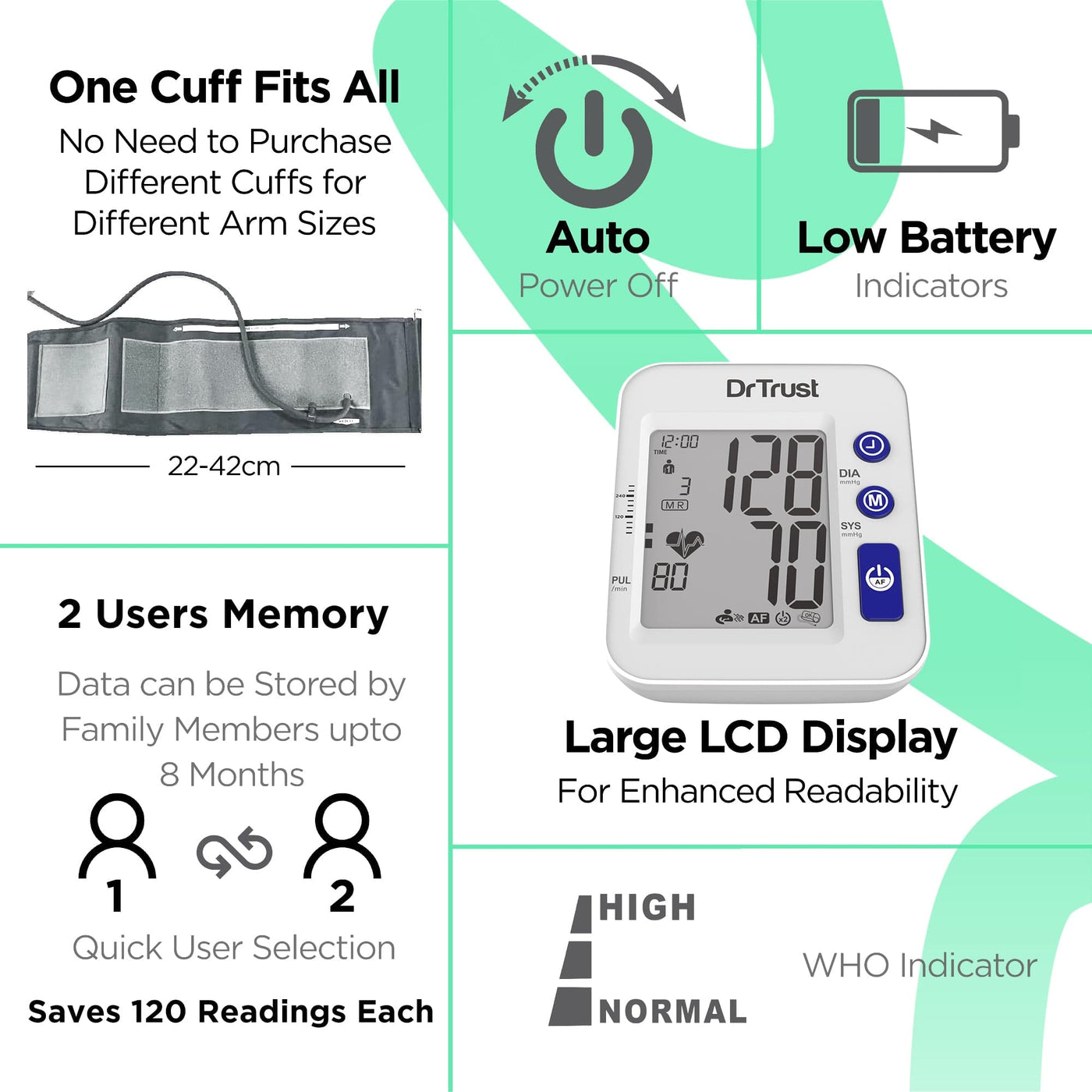 Dr Trust USA Accutrack AFib Blood Pressure Monitor 130 for Atrial Fibr
