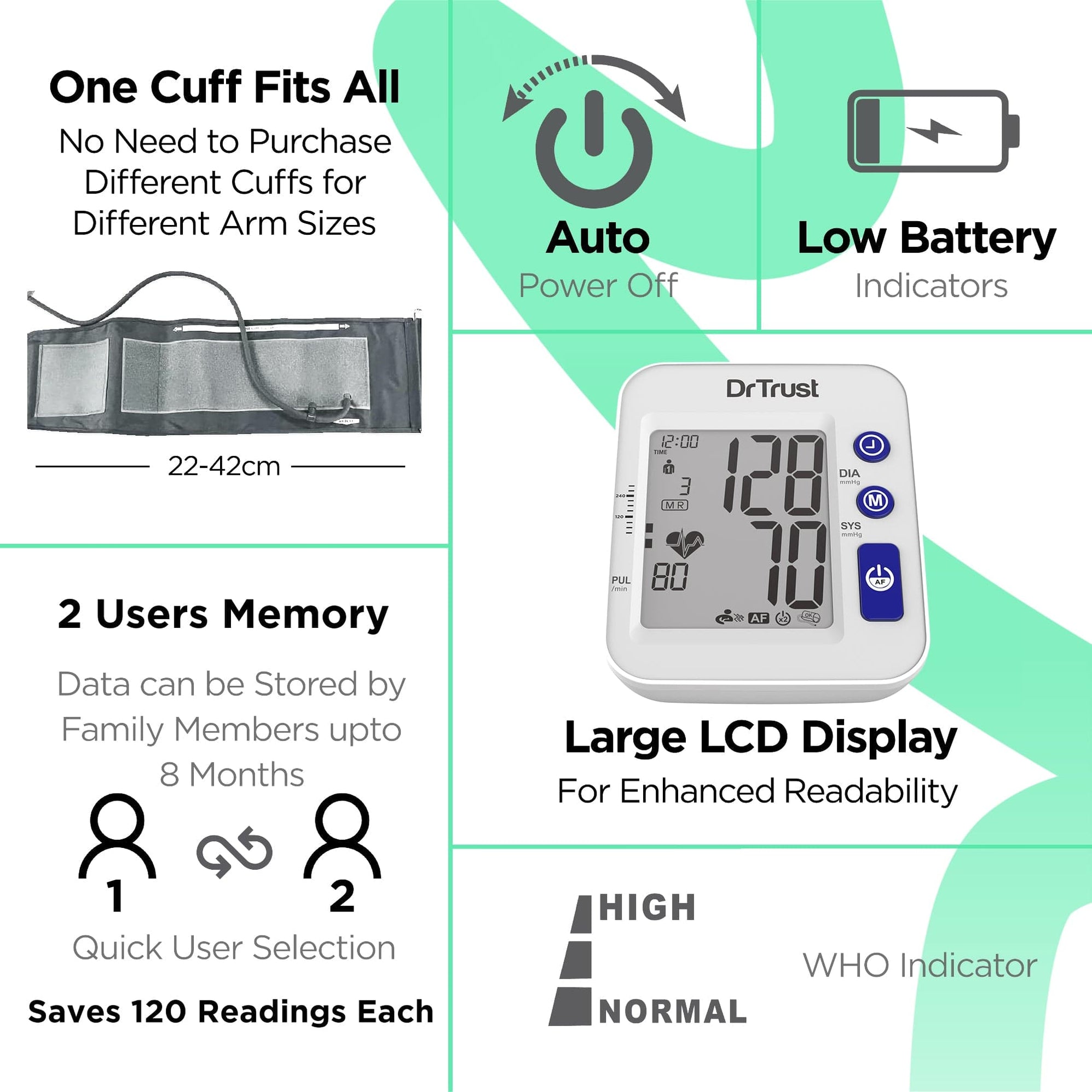 Dr Trust USA Accutrack AFib Blood Pressure Monitor 130 for Atrial Fibr