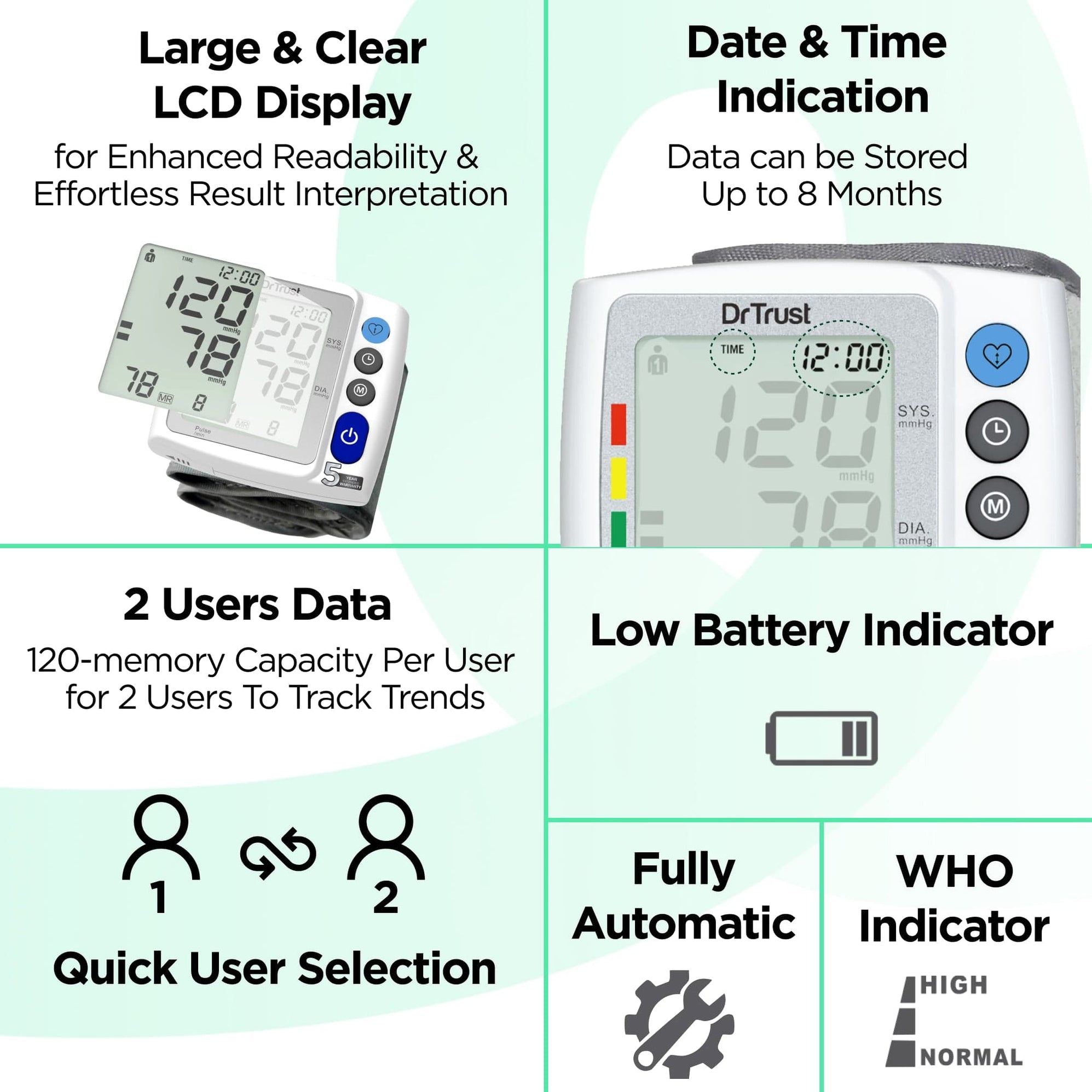 Dr Trust USA Wrist Blood Pressure Machine | Best BP Machine